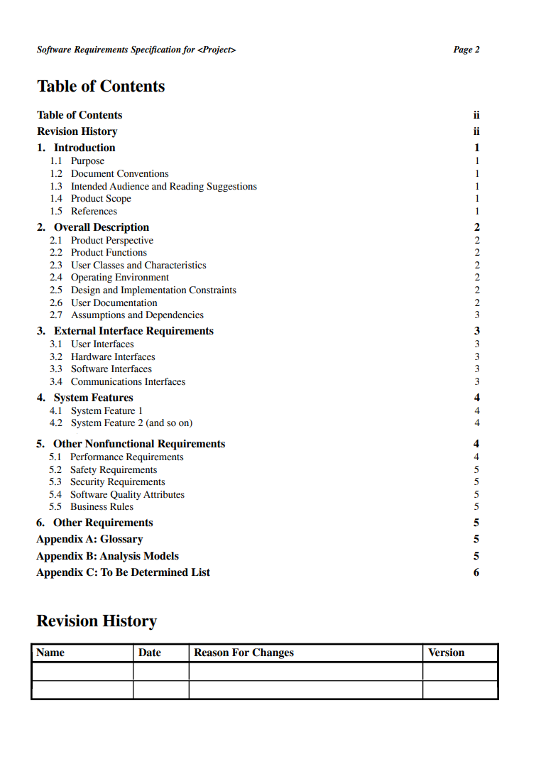 Project Documents Used by Nandyavart Consultancy Services.